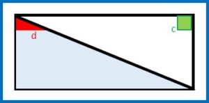 Ángulo recto, cuanto mide un ángulo recto, características, ejemplos