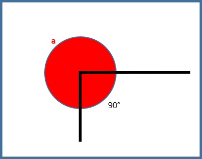 Ángulo agudo, características de un ángulo agudo, los tipos, ejemplos