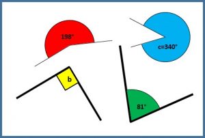 Ángulo cóncavo, sus medidas, sus características, ejemplos resueltos